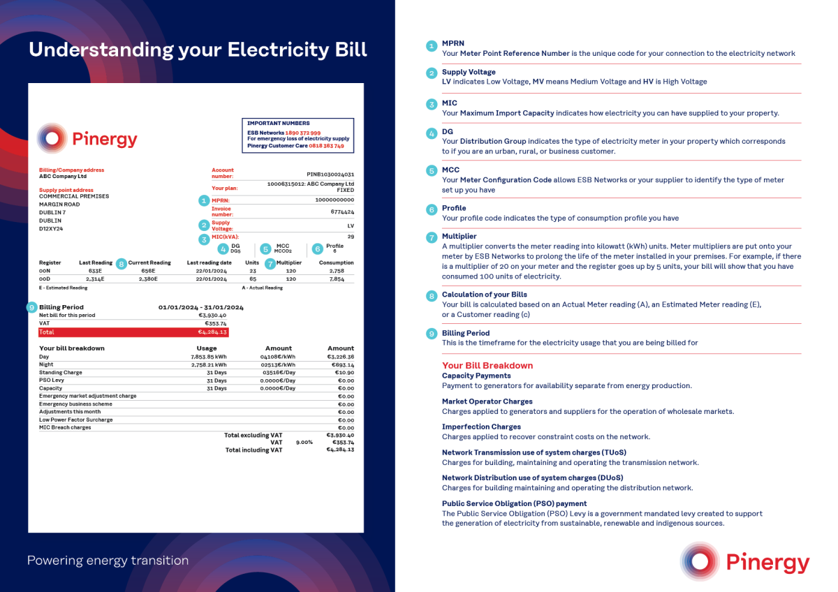 Pinergy One - Our new billing and data platform